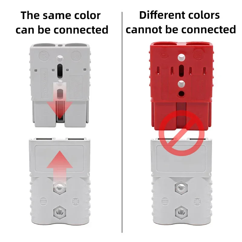 2 Pin Battery Connector – High Current Quick Connector for Forklifts ...